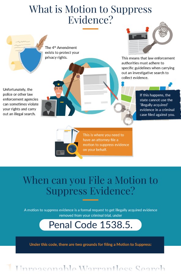 Motion to Suppress Evidence in California | Rodriguez Law